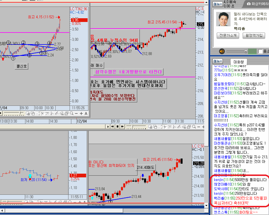 400만원 투자로 일주일만에 5000만원 성공사례 선옵전문가분석 선물옵션 팍스넷 증권포털